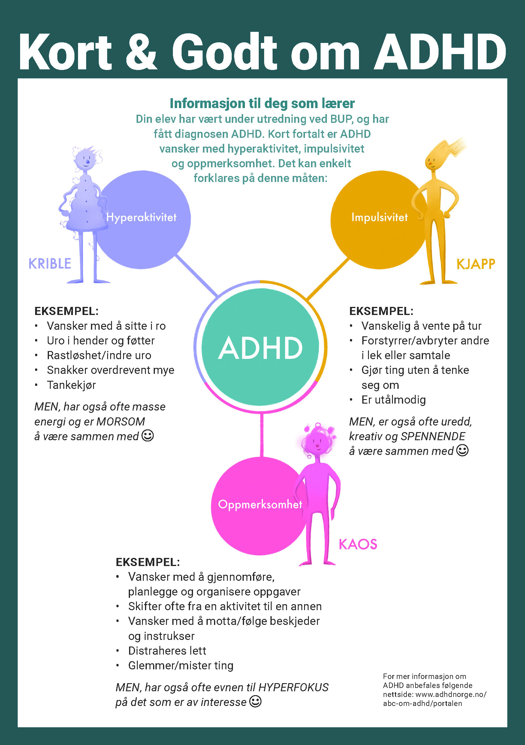 Informasjonsfolder for lærere - Hertervig Forlag